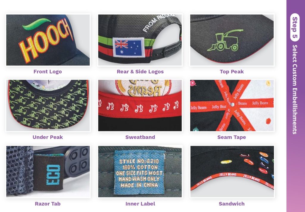 Trucker Cap 2 Stripe - Better Promo